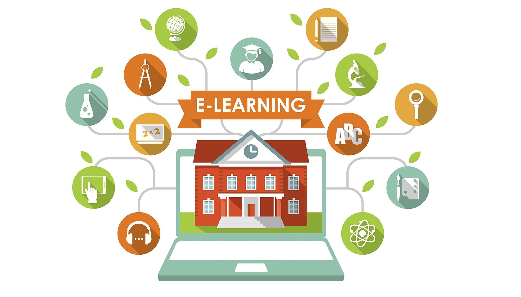 Learner Management Systems | LinkedIn Learner Management Systems | LinkedIn
