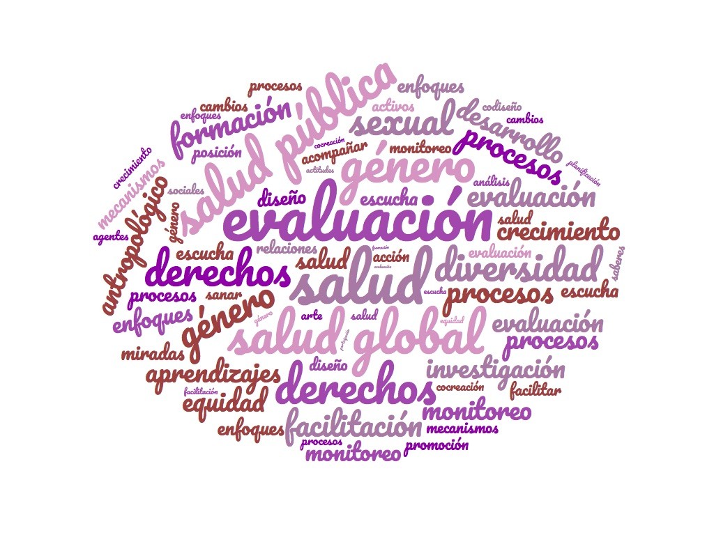 SANART-el arte de hacer salud | LinkedIn SANART-el arte de hacer salud | LinkedIn