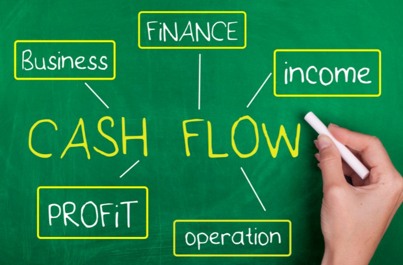 5 Proven Problem-Solving Techniques: | Vanguard Food and Beverage THYNK ... 5 Proven Problem-Solving Techniques: | Vanguard Food and Beverage THYNK ...