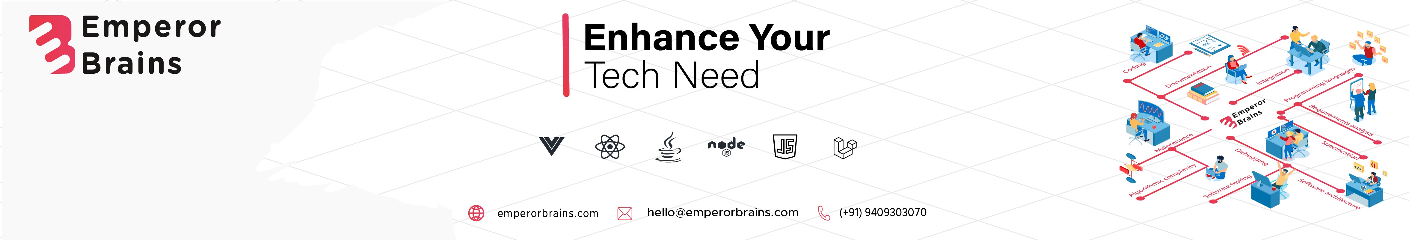 Emperor Brains IT Solutions LLP | LinkedIn Emperor Brains IT Solutions LLP | LinkedIn