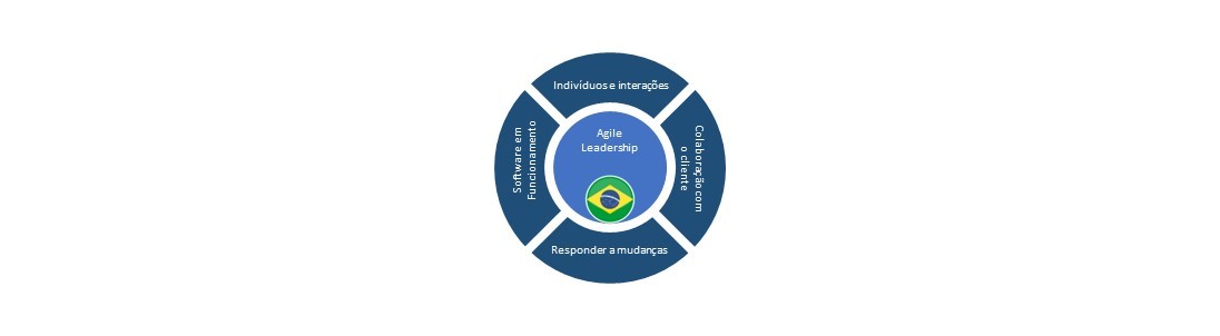 MF Informática | LinkedIn MF Informática | LinkedIn