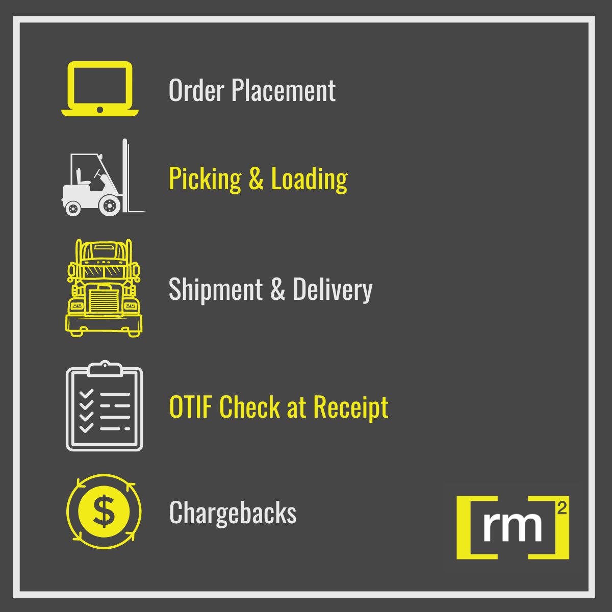 RM2 on LinkedIn: #iot #pallets #smartpallets RM2 on LinkedIn: #iot #pallets #smartpallets