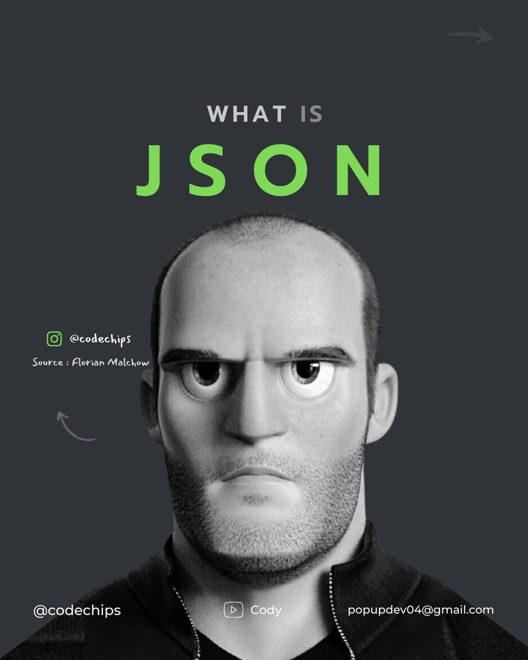 #programming #coding #codingmemes #programmerjokes #programmingmemes ... #programming #coding #codingmemes #programmerjokes #programmingmemes ...