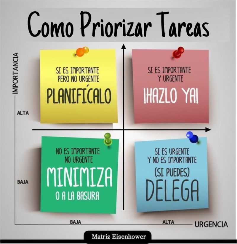 Viviana Marcela Sepulveda Arevalo posted on LinkedIn Viviana Marcela Sepulveda Arevalo posted on LinkedIn