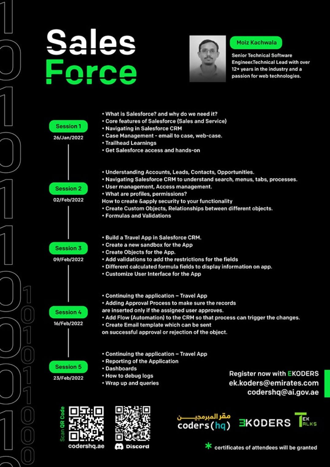 Mohamad Aleter on LinkedIn: After the official launch of coders HQ, we ... Mohamad Aleter on LinkedIn: After the official launch of coders HQ, we ...