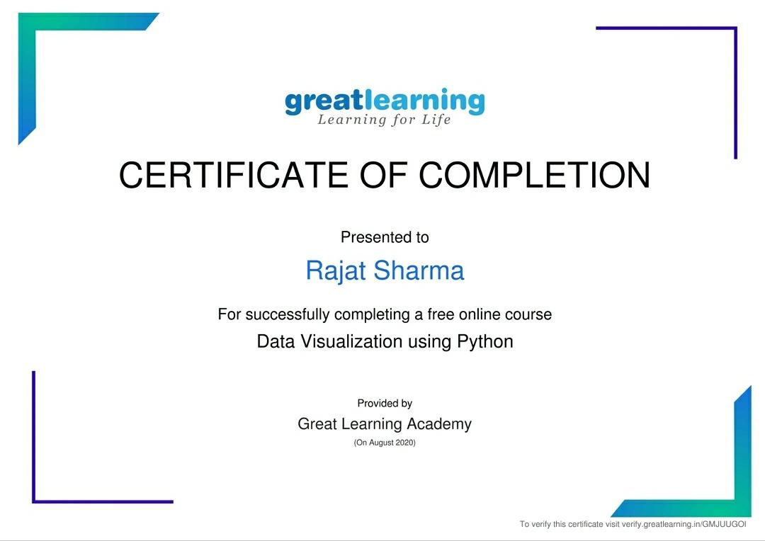#achivement #certificate #pythonprogramminglanguage #dataanalysis ... #achivement #certificate #pythonprogramminglanguage #dataanalysis ...