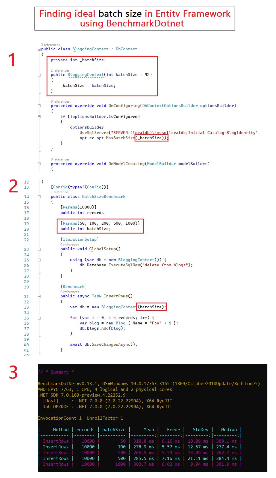 Dave Callan on LinkedIn: #dotnet #entityframework #efcore #csharp #orms Dave Callan on LinkedIn: #dotnet #entityframework #efcore #csharp #orms
