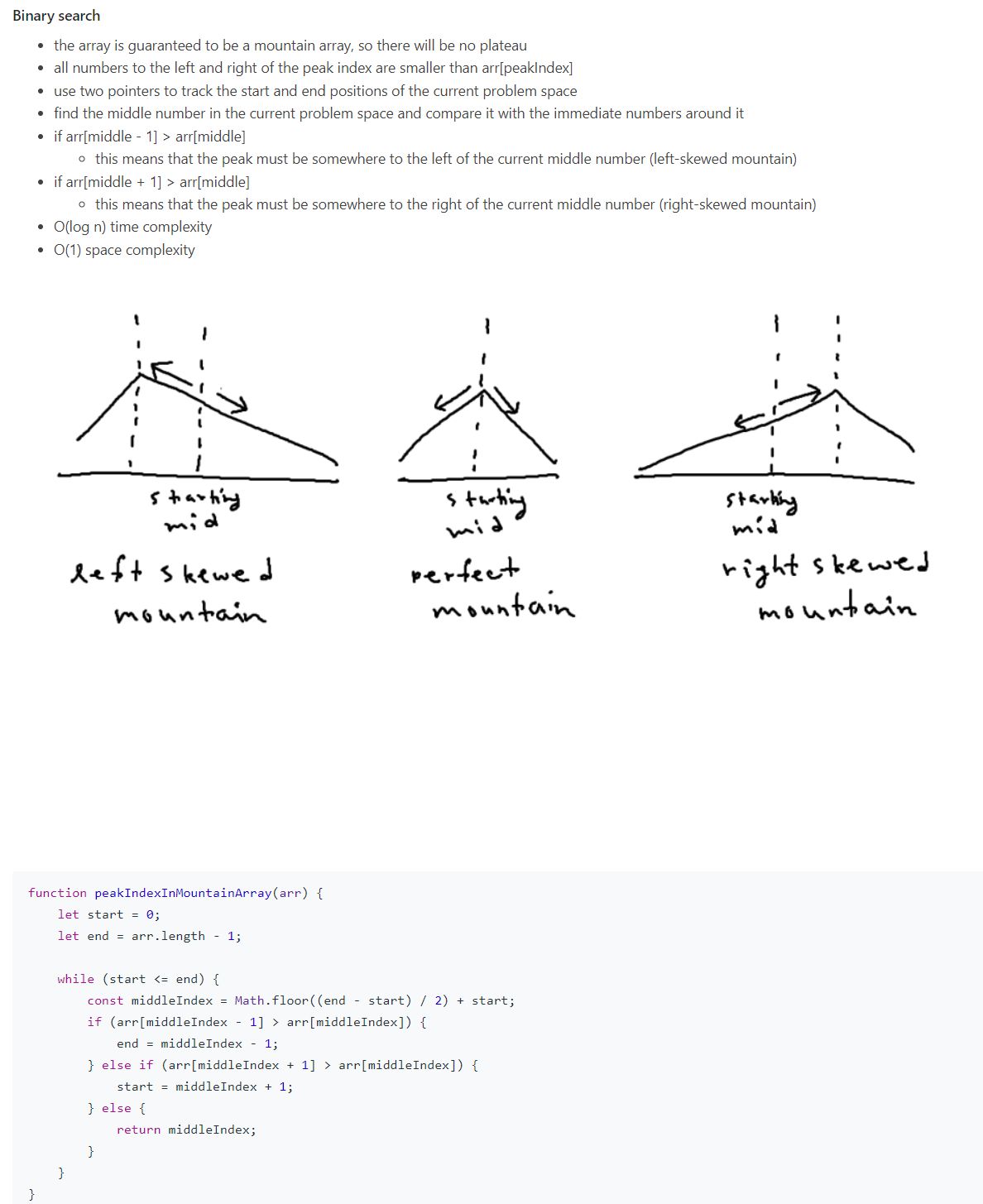 #leetcode #datastructures #algorithms | Mushfiqur Rahman #leetcode #datastructures #algorithms | Mushfiqur Rahman