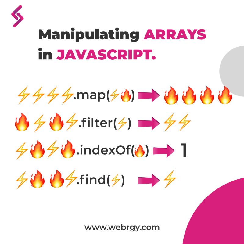 Webrgy on LinkedIn: #html #css #javascript #javascriptdeveloper # ... Webrgy on LinkedIn: #html #css #javascript #javascriptdeveloper # ...