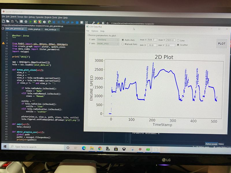 Fernando Sarracini Jr on LinkedIn: #python #programming #datascience Fernando Sarracini Jr on LinkedIn: #python #programming #datascience