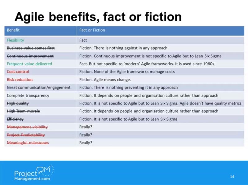 Ever Ricardo Mitta Flores on LinkedIn: #agile #projectmanagement Ever Ricardo Mitta Flores on LinkedIn: #agile #projectmanagement