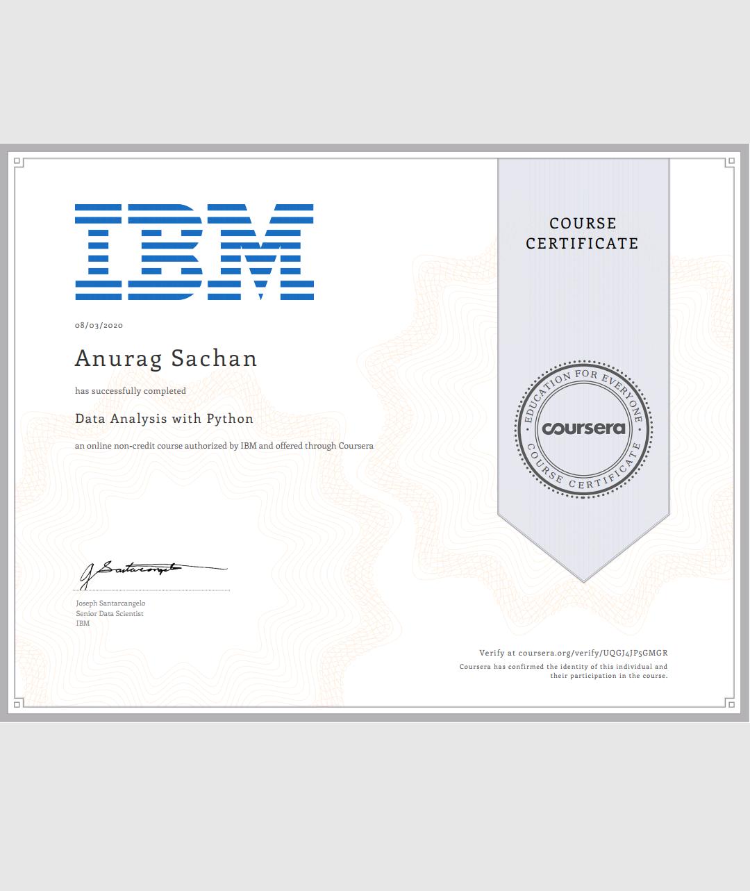 Anurag Sachan on LinkedIn: #dataanalyst #python Anurag Sachan on LinkedIn: #dataanalyst #python