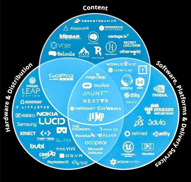 Hari Krishna Reddy posted on LinkedIn Hari Krishna Reddy posted on LinkedIn