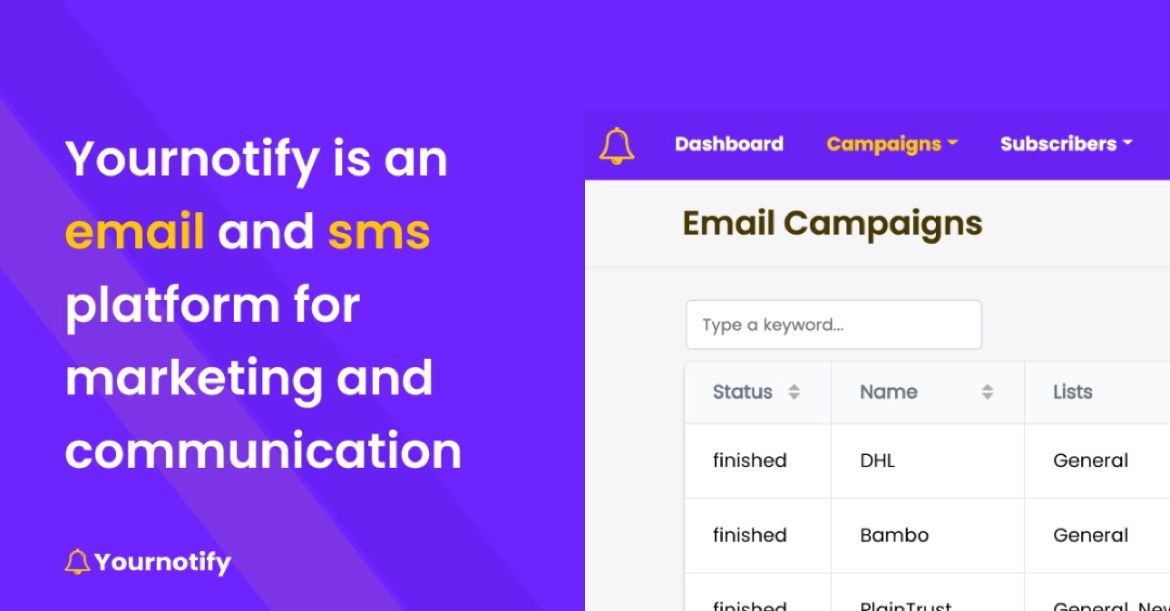 Shina Memud on LinkedIn: #smsmarketing #emailmarketing #email # ... Shina Memud on LinkedIn: #smsmarketing #emailmarketing #email # ...