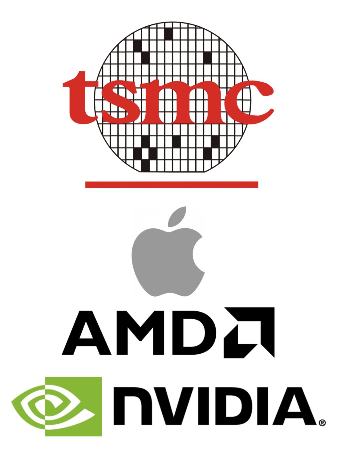 Marco Mezger on LinkedIn: #tsmc #foundry #chip #manufacturer #foundry # ... Marco Mezger on LinkedIn: #tsmc #foundry #chip #manufacturer #foundry # ...