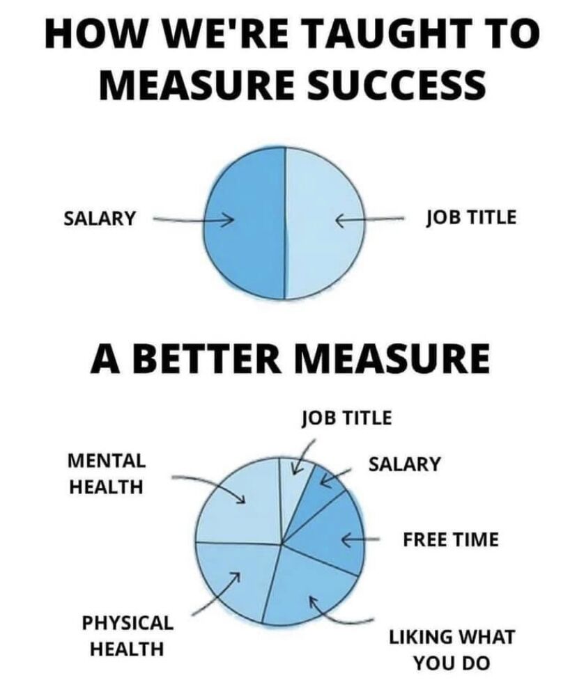 Becky Bennett on LinkedIn: #worklifebalance Becky Bennett on LinkedIn: #worklifebalance