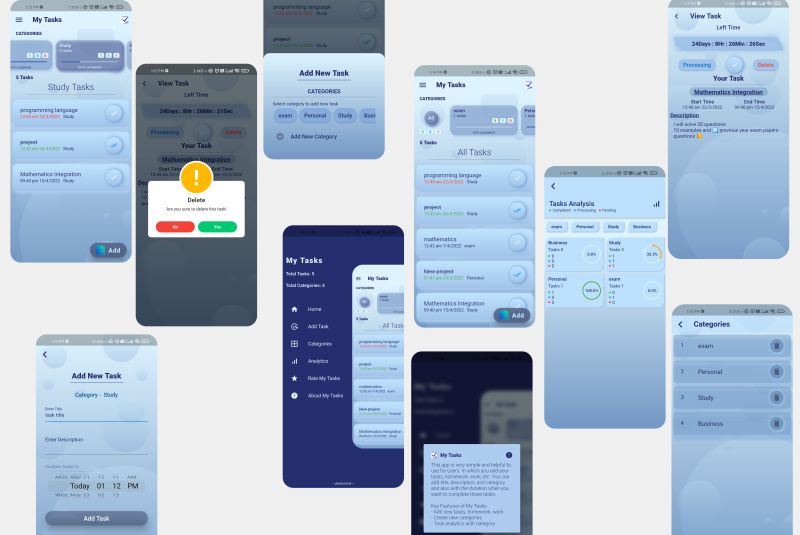Praween Kumar on LinkedIn: #flutter #flutter #flutterdeveloper #project ... Praween Kumar on LinkedIn: #flutter #flutter #flutterdeveloper #project ...