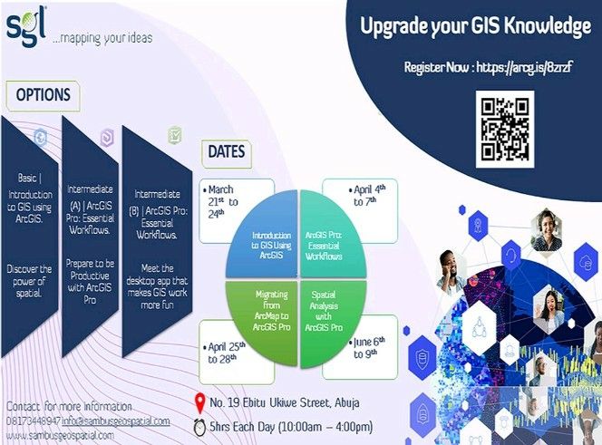 Sambus Geospatial Nigeria on LinkedIn: #gis #esri #geography #gis # ... Sambus Geospatial Nigeria on LinkedIn: #gis #esri #geography #gis # ...