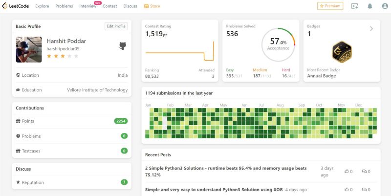 Harshit Poddar on LinkedIn: #leetcode #badges #programming # ... Harshit Poddar on LinkedIn: #leetcode #badges #programming # ...