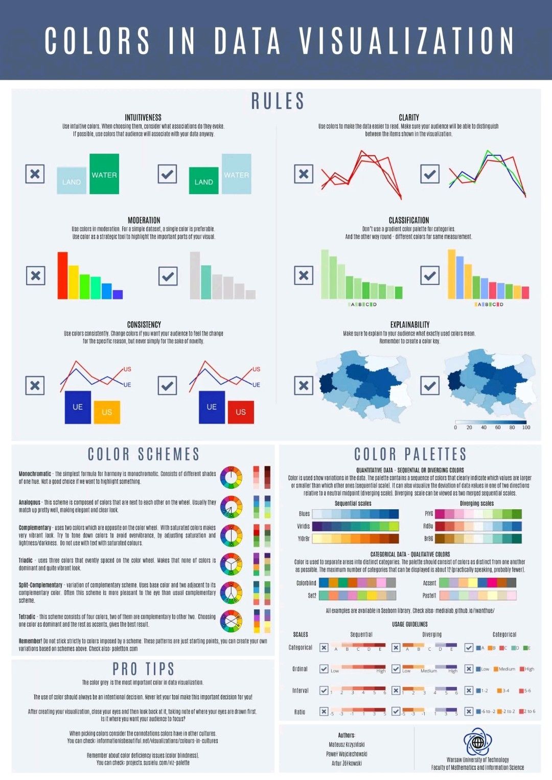 Klustomer en LinkedIn: #tips #visualizations #dashboards #dataviz #data ... Klustomer en LinkedIn: #tips #visualizations #dashboards #dataviz #data ...