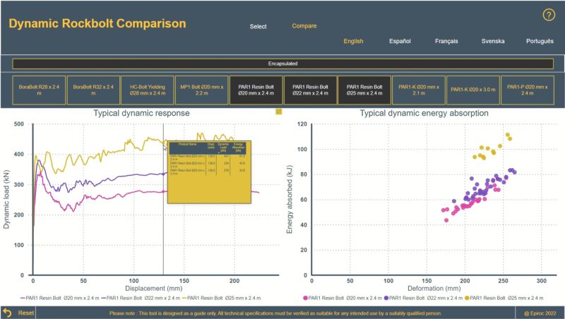 Epiroc na LinkedIn: Epiroc’s rockbolt selector tool has been updated to ... Epiroc na LinkedIn: Epiroc’s rockbolt selector tool has been updated to ...