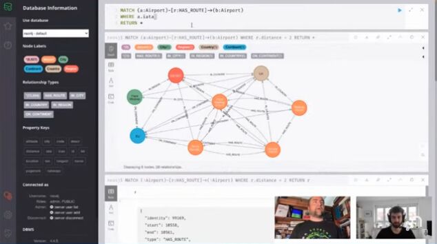Kesavan Nair (Kay) on LinkedIn: #tbt #graphdatascience #neo4j #aurads Kesavan Nair (Kay) on LinkedIn: #tbt #graphdatascience #neo4j #aurads