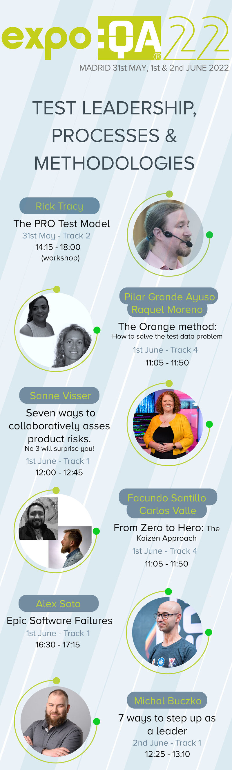 expo:QA on LinkedIn: #expoqa #conference #testleadership #methods # ... expo:QA on LinkedIn: #expoqa #conference #testleadership #methods # ...