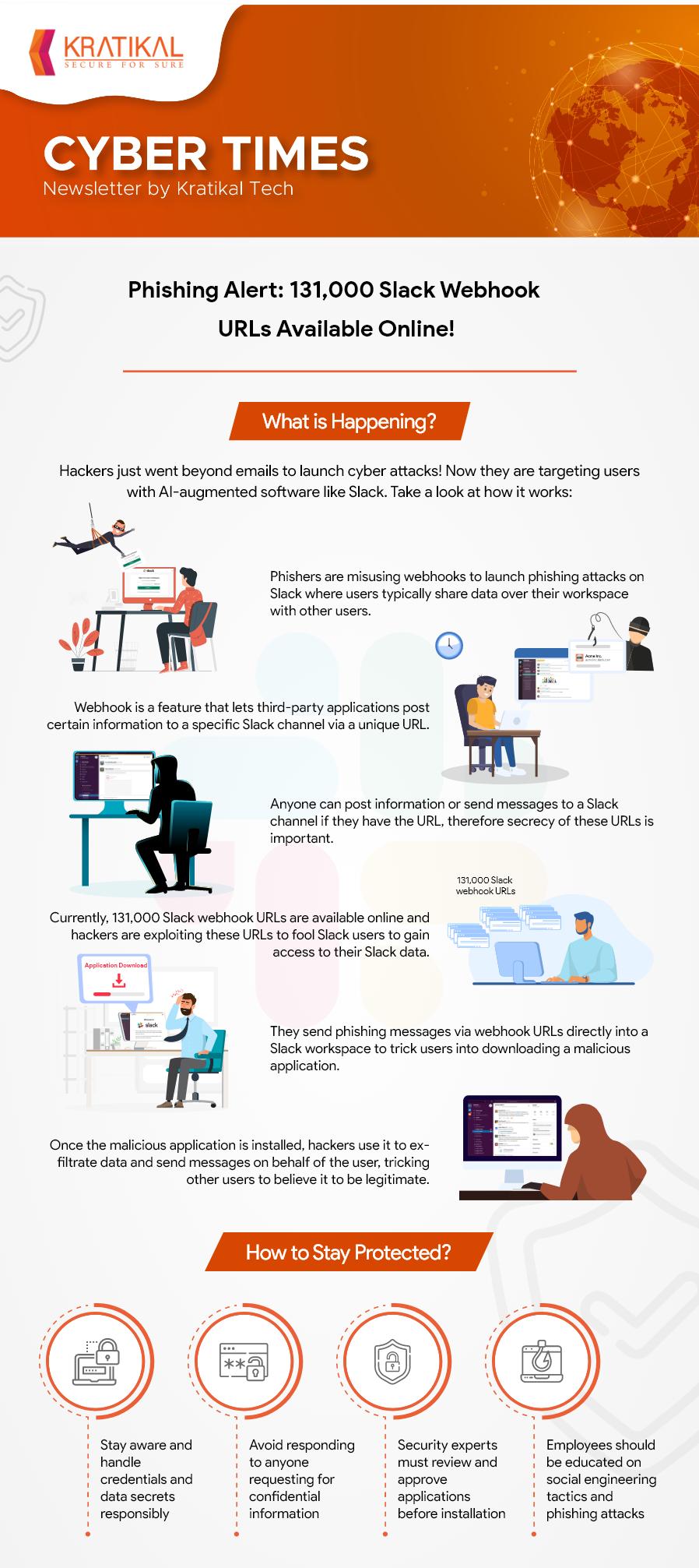 Naman Srivastav posted on LinkedIn Naman Srivastav posted on LinkedIn