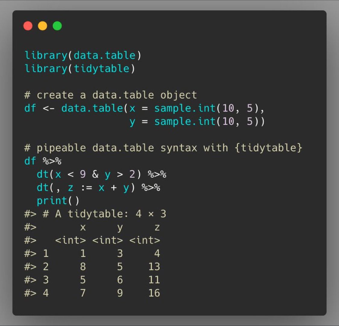 Indrajeet Patil on LinkedIn: #rstats #datascience Indrajeet Patil on LinkedIn: #rstats #datascience