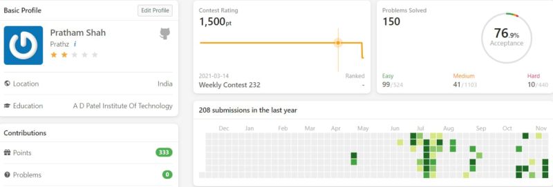 Pratham Shah on LinkedIn: #leetcode Pratham Shah on LinkedIn: #leetcode