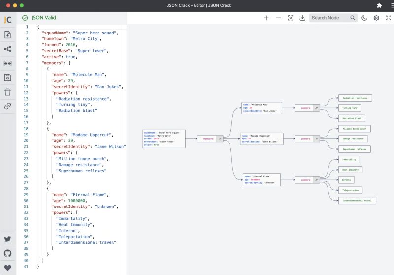 Chandra Bhanu Pulluri on LinkedIn: #json #visualizer Chandra Bhanu Pulluri on LinkedIn: #json #visualizer