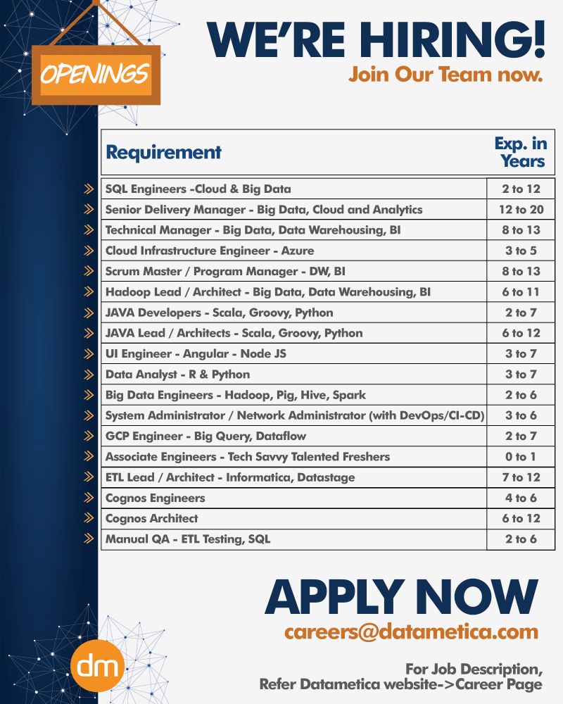 Datametica Birds on LinkedIn: #hiring #pune #recruitment #cloud # ... Datametica Birds on LinkedIn: #hiring #pune #recruitment #cloud # ...
