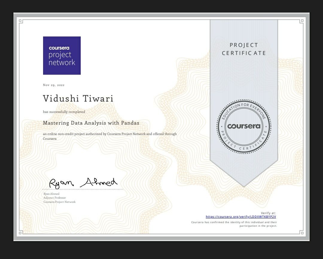Vidushi Tiwari on LinkedIn: #coursera #pandas #python #dataanalysis Vidushi Tiwari on LinkedIn: #coursera #pandas #python #dataanalysis