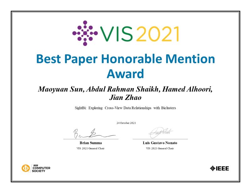 Abdul Rahman Shaikh on LinkedIn: #data #visualization #visualanalytics ... Abdul Rahman Shaikh on LinkedIn: #data #visualization #visualanalytics ...