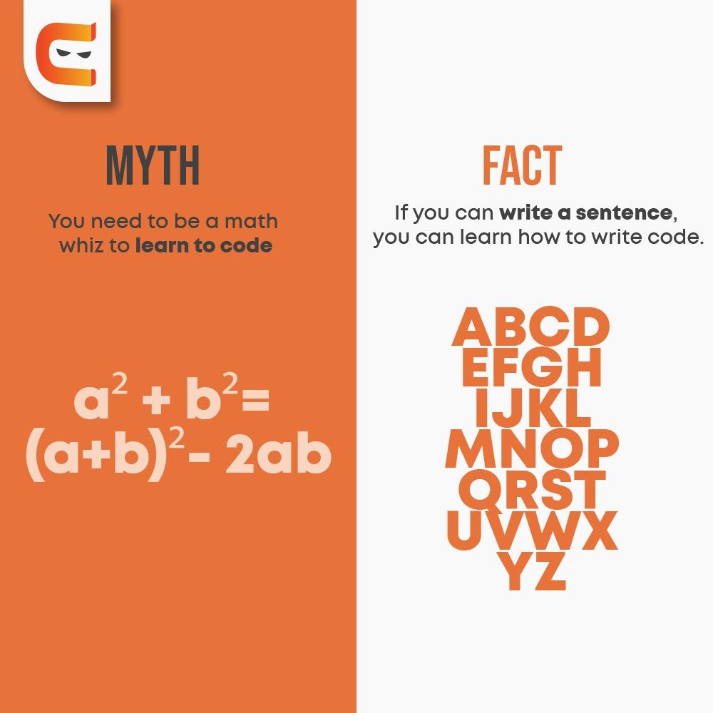 Coding Ninjas on LinkedIn: #coders #programmers #freetrial #codingcourses Coding Ninjas on LinkedIn: #coders #programmers #freetrial #codingcourses