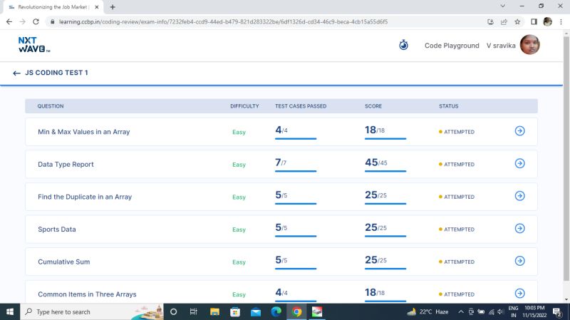 #day31 #100daysofcodechallenge | sravika varigala #day31 #100daysofcodechallenge | sravika varigala