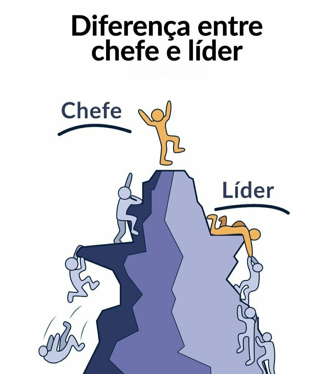 Geovane C Oliveira posted on LinkedIn Geovane C Oliveira posted on LinkedIn