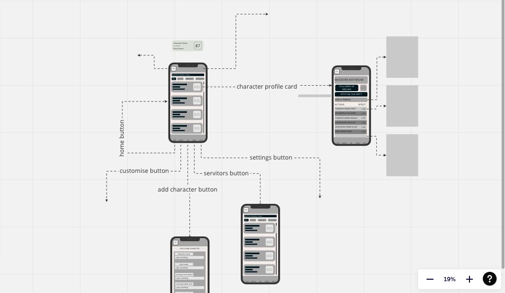 Noah Aldhous on LinkedIn: #100daysofcode #vuejs #mongodb Noah Aldhous on LinkedIn: #100daysofcode #vuejs #mongodb
