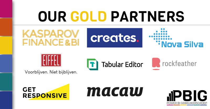 Power BI Gebruikersgroep op LinkedIn: #powerbi #community Power BI Gebruikersgroep op LinkedIn: #powerbi #community
