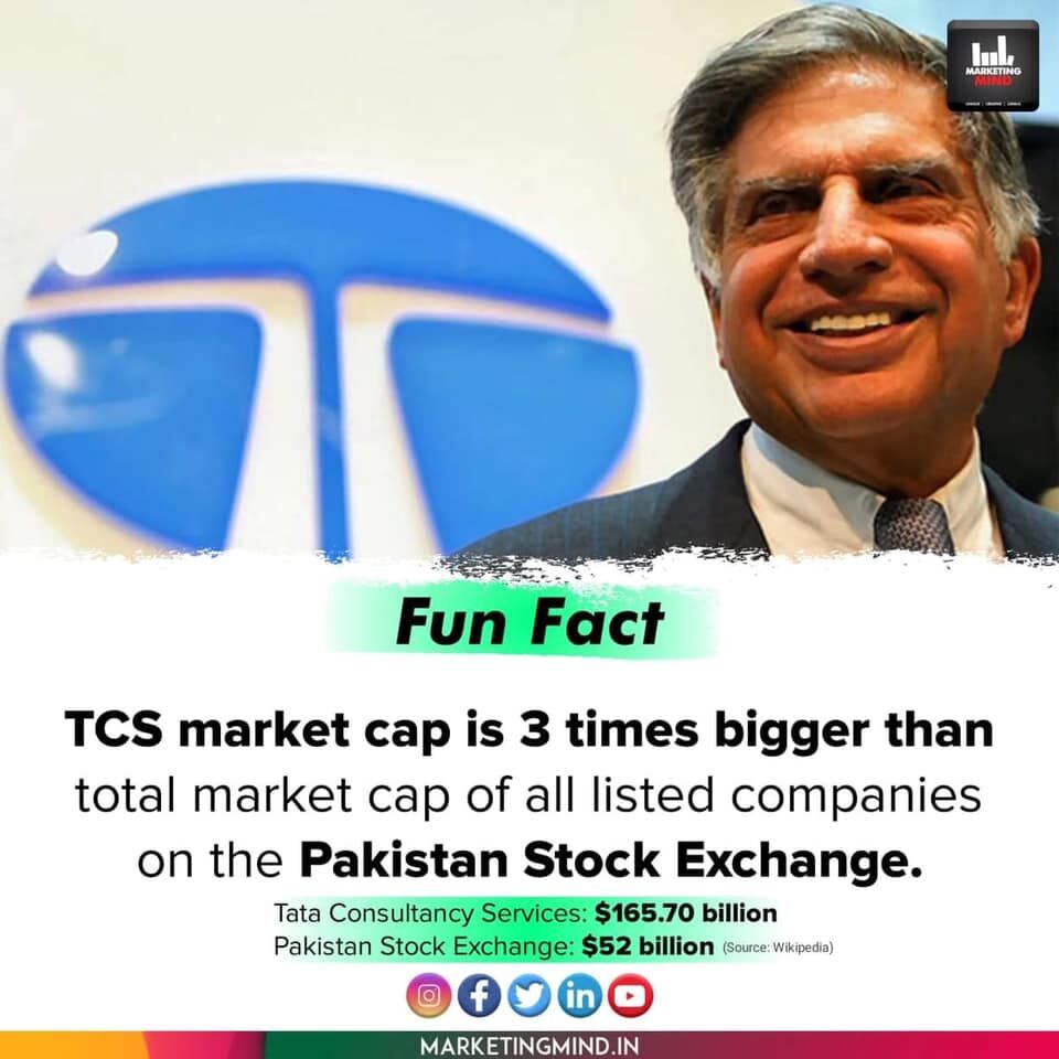 Amit Kumar Sah on LinkedIn: #tcs #knowledge #sharing #ca | 17 comments Amit Kumar Sah on LinkedIn: #tcs #knowledge #sharing #ca | 17 comments