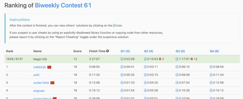 Harsh Patel on LinkedIn: #leetcode #programming #cp #leetcode # ... Harsh Patel on LinkedIn: #leetcode #programming #cp #leetcode # ...