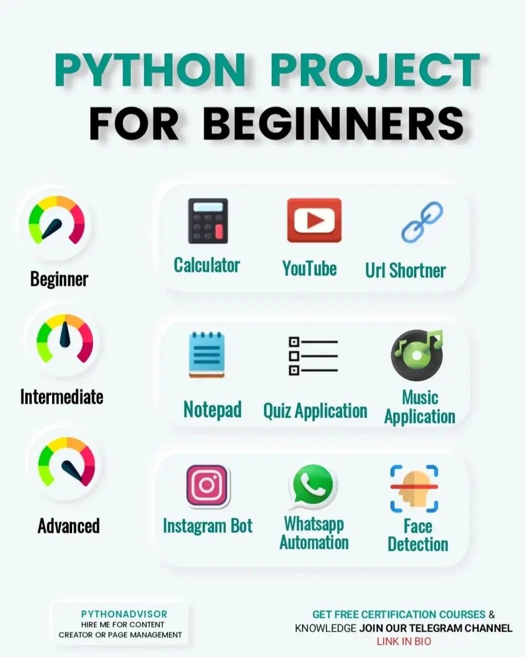 Aman Singh on LinkedIn: #python #project Aman Singh on LinkedIn: #python #project