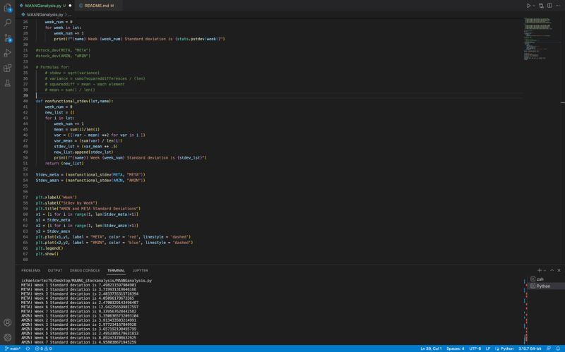 Michael Cortez on LinkedIn: #pythonprogramming #stocks #coding #python ... Michael Cortez on LinkedIn: #pythonprogramming #stocks #coding #python ...