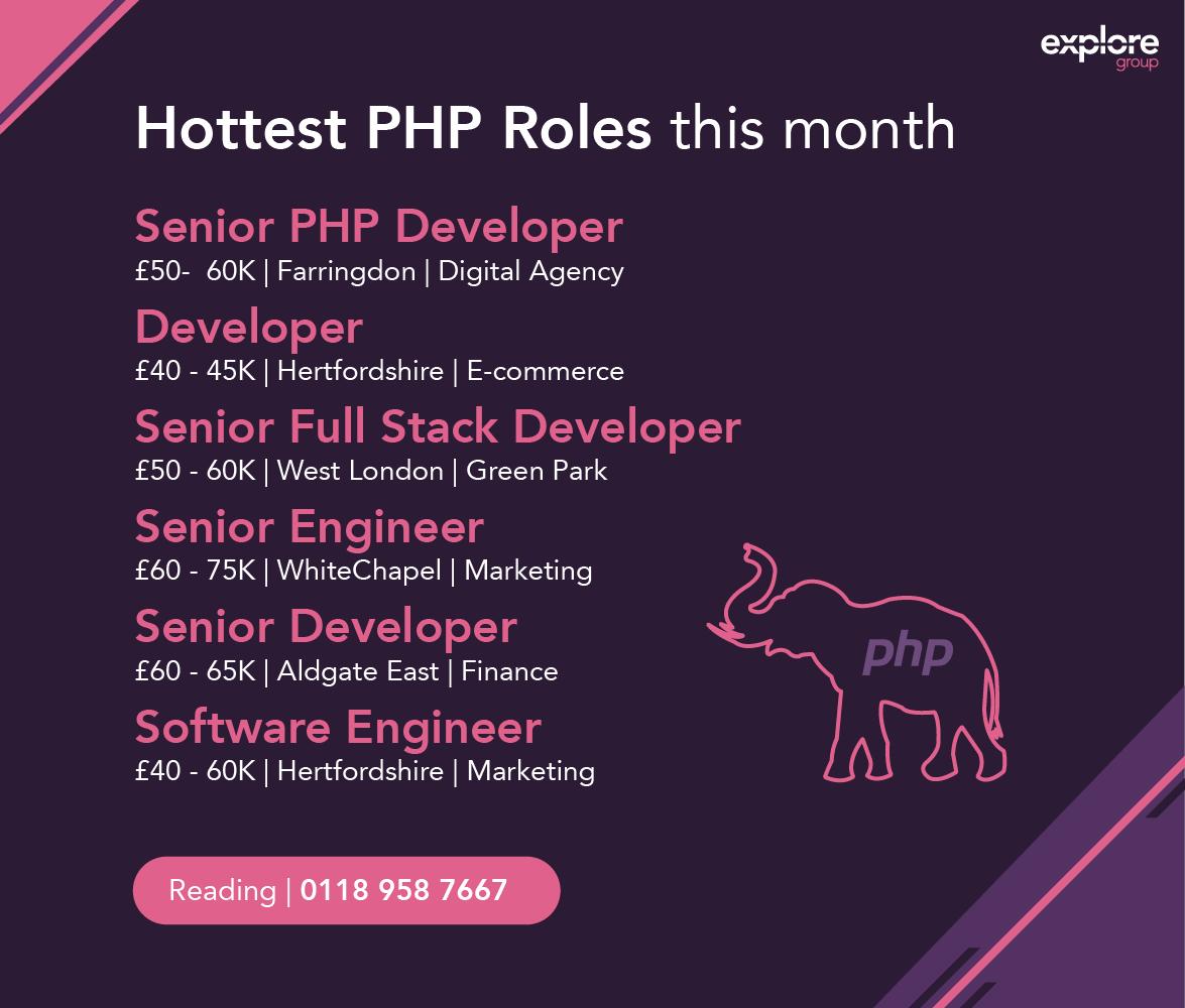 #phpjobs #php #laravel #magento #phpdevelopers | Explore Group #phpjobs #php #laravel #magento #phpdevelopers | Explore Group