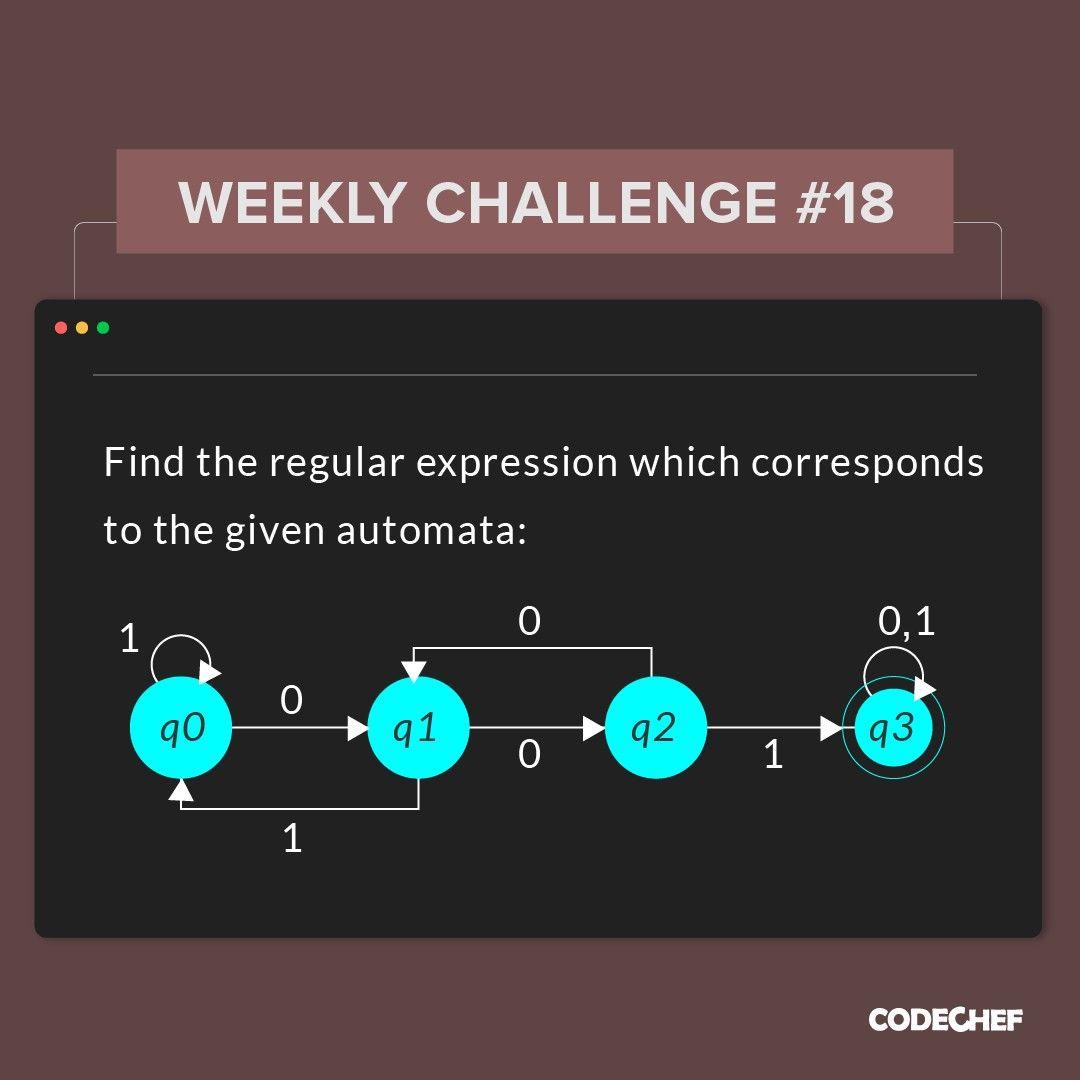 CodeChef on LinkedIn: #codechef #programming #weeklychallenge CodeChef on LinkedIn: #codechef #programming #weeklychallenge