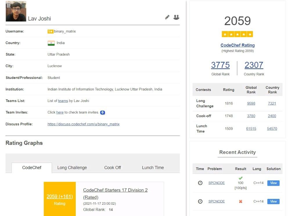 Lav Joshi on LinkedIn: #connections #codechef #coding #algorithms # ... Lav Joshi on LinkedIn: #connections #codechef #coding #algorithms # ...