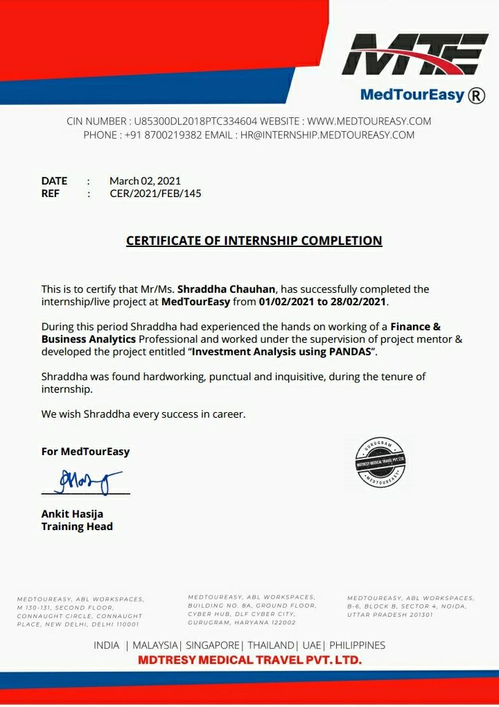 Shraddha Singh Chauhan on LinkedIn: #medtoureasy #medtoureasy # ... Shraddha Singh Chauhan on LinkedIn: #medtoureasy #medtoureasy # ...