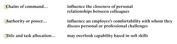 Rachel R Gresham, AIA, MBA, WELL AP, CDT on LinkedIn: #culture # ... Rachel R Gresham, AIA, MBA, WELL AP, CDT on LinkedIn: #culture # ...