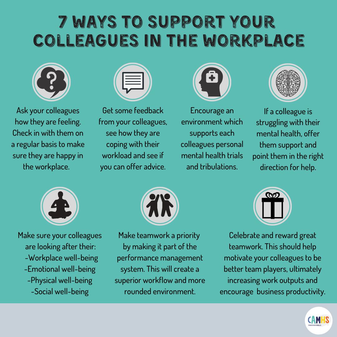 CAMHS Professionals on LinkedIn: 7 WAYS TO SUPPORT YOUR COLLEAGUES IN ... CAMHS Professionals on LinkedIn: 7 WAYS TO SUPPORT YOUR COLLEAGUES IN ...
