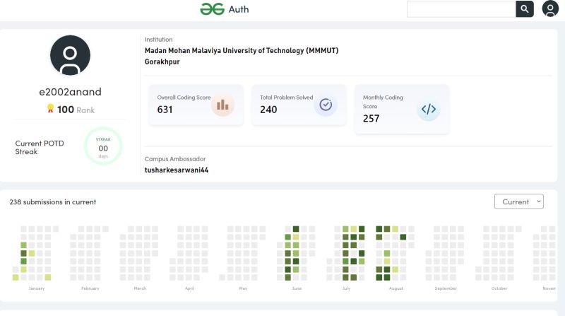 Eeshan Anand on LinkedIn: #coding #datastructuresandalgorithms Eeshan Anand on LinkedIn: #coding #datastructuresandalgorithms